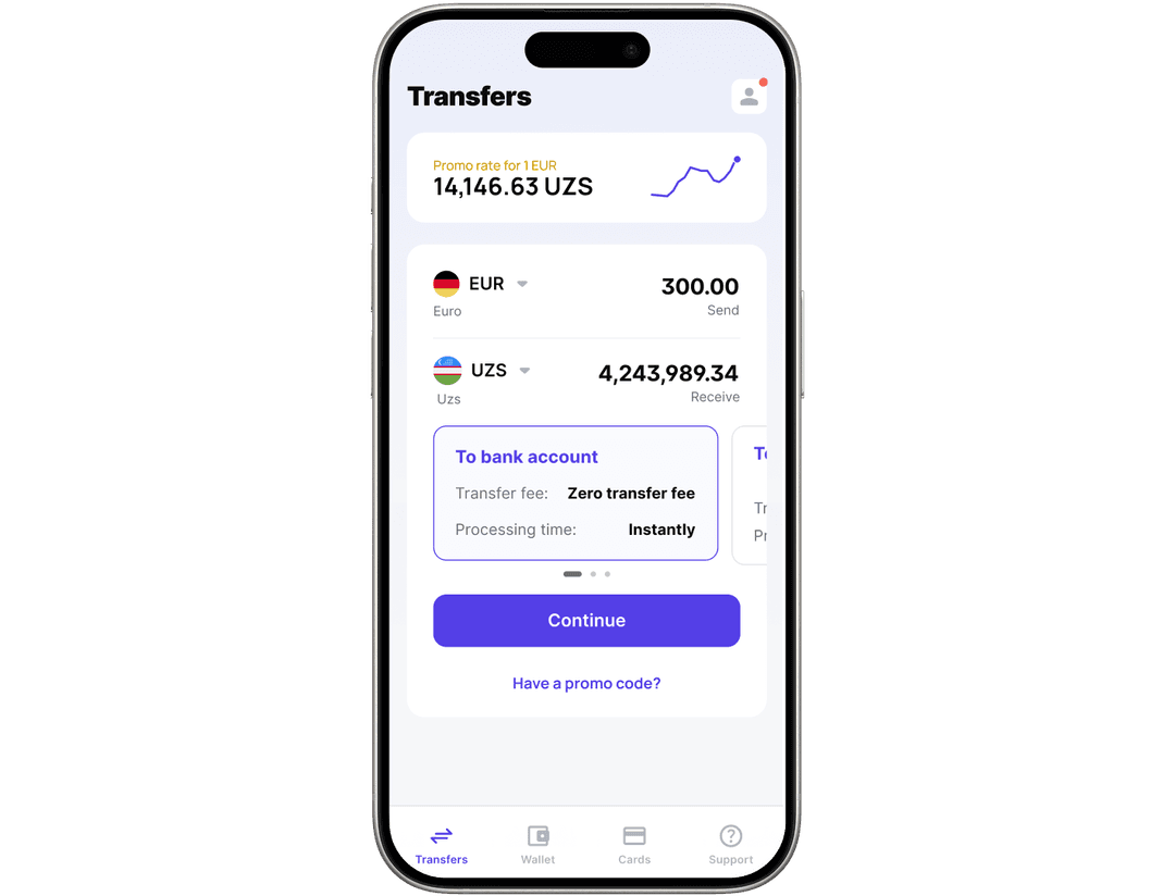 Transfer United Arab Emirates Dirham to Euro | Profee.com
