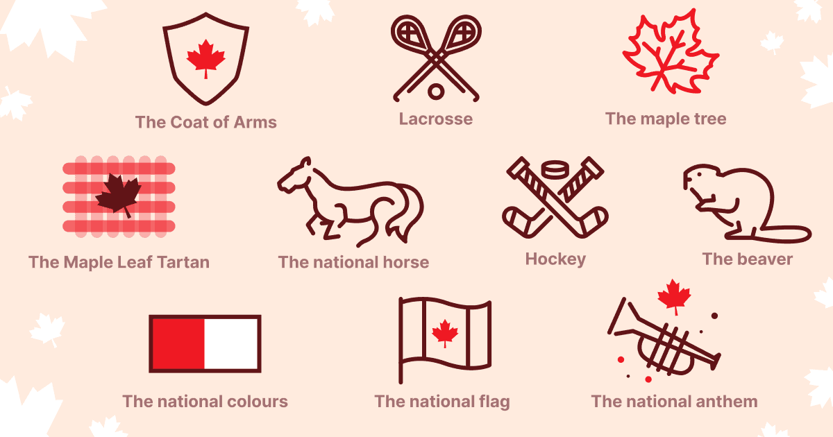 Canadian culture and traditions: essential tips for expats | Profee Blog