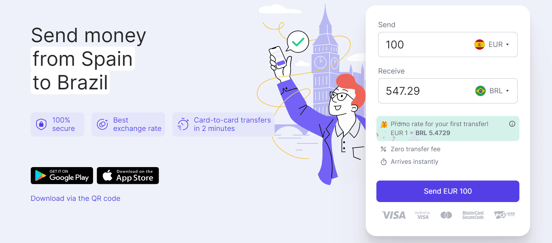 Pix payments: Your best choice for sending money to Brazil | Profee Blog