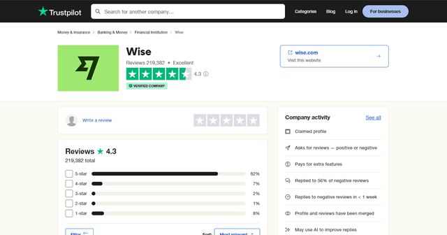 Is Wise safe? Taking a closer look at the leading transfer app | Profee ...