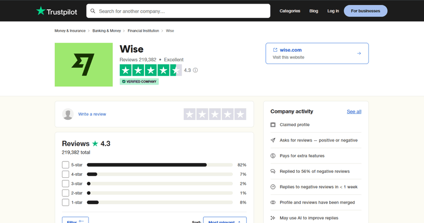Is Wise safe? Taking a closer look at the leading transfer app | Profee Blog